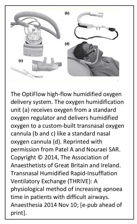 Airway World » Transnasal High-Flow Humidified Oxygen for a Difficult ...